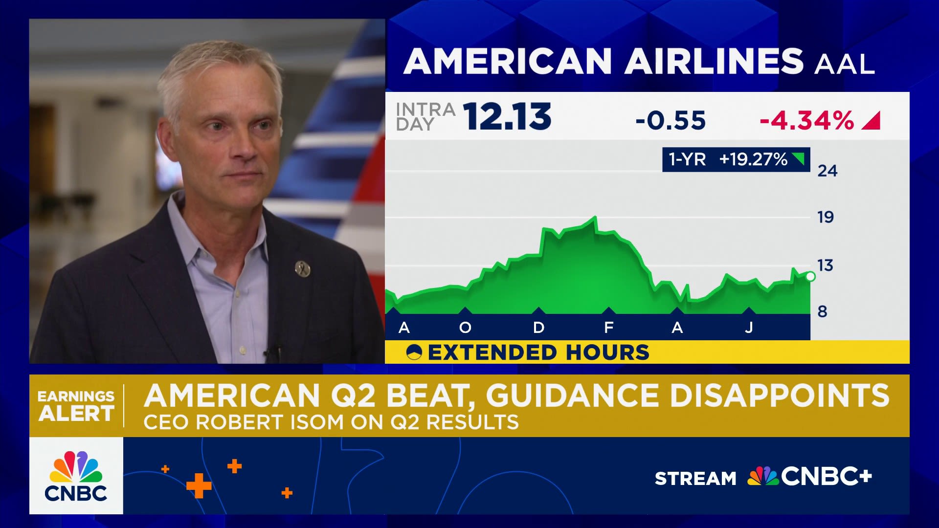 American Airlines CEO Robert Isom: See supply and demand trends moving ...